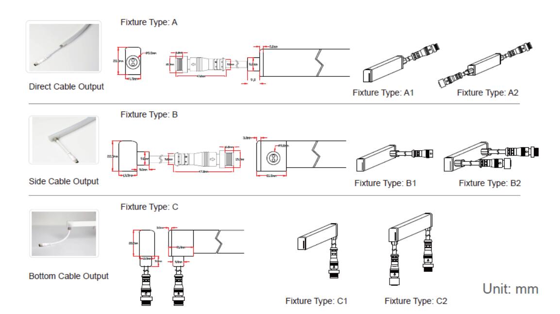 STRANE | Dimon Technology